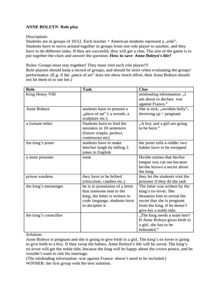 ANNEBOLEYNRoleplay | PDF