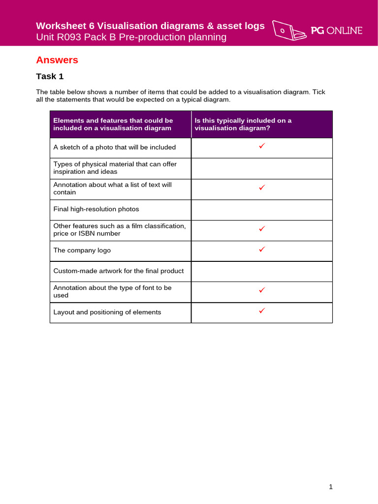 Topic 13 Worksheet 6 Answers | PDF | Visualization (Graphics)