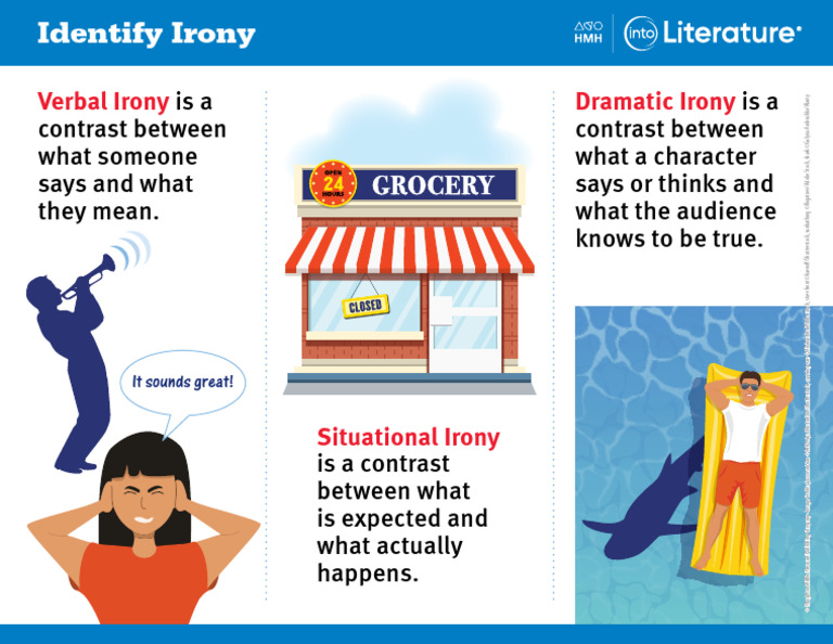 Understanding Irony Types | PDF