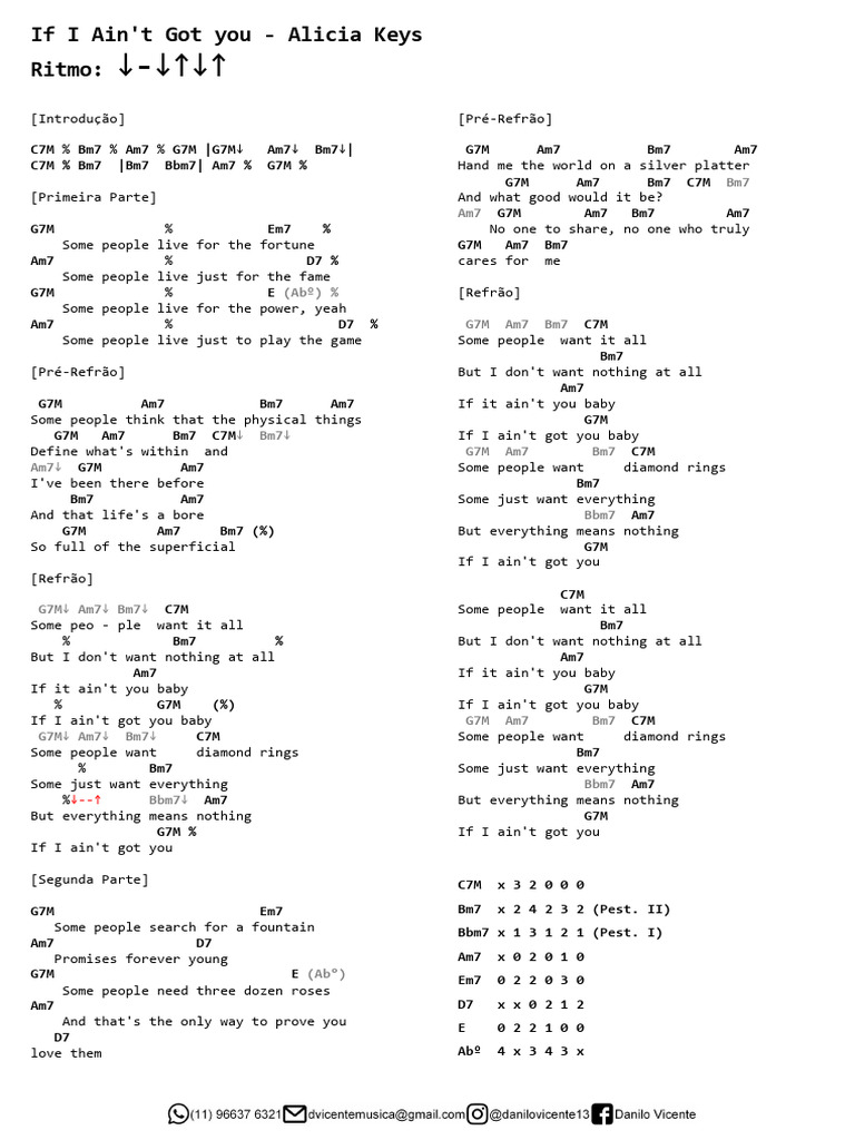 If I Aint Got You - Alicia Keys | PDF | Songs Written