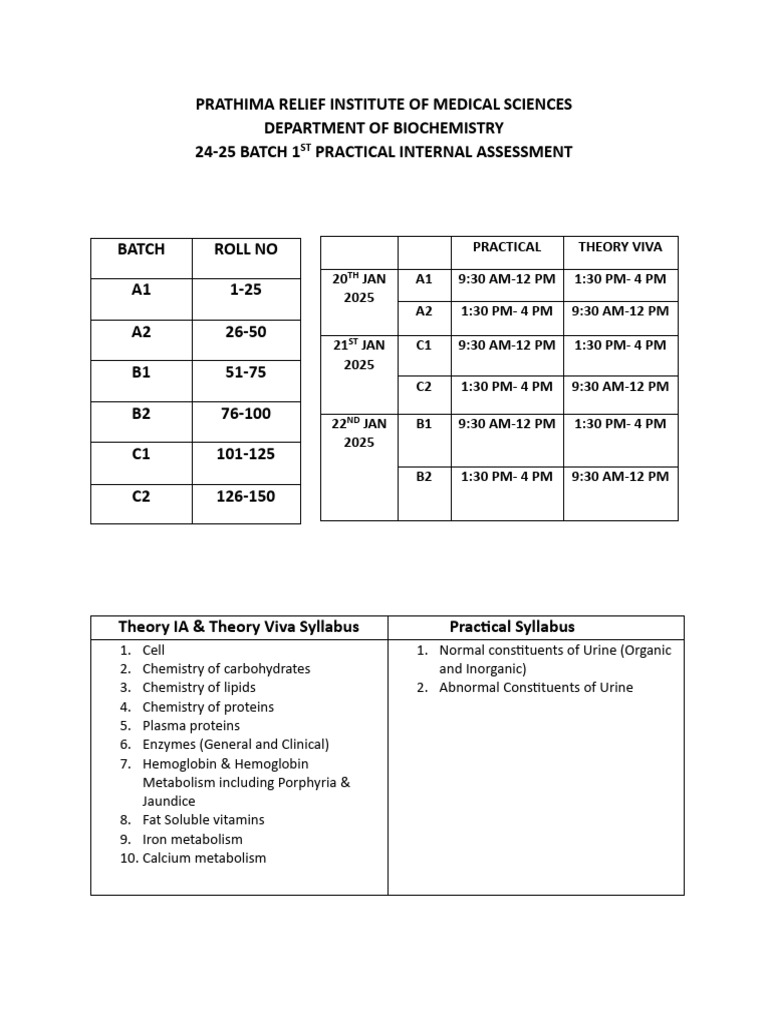 24-25 Batch 1st IA Practical BATCHES | PDF