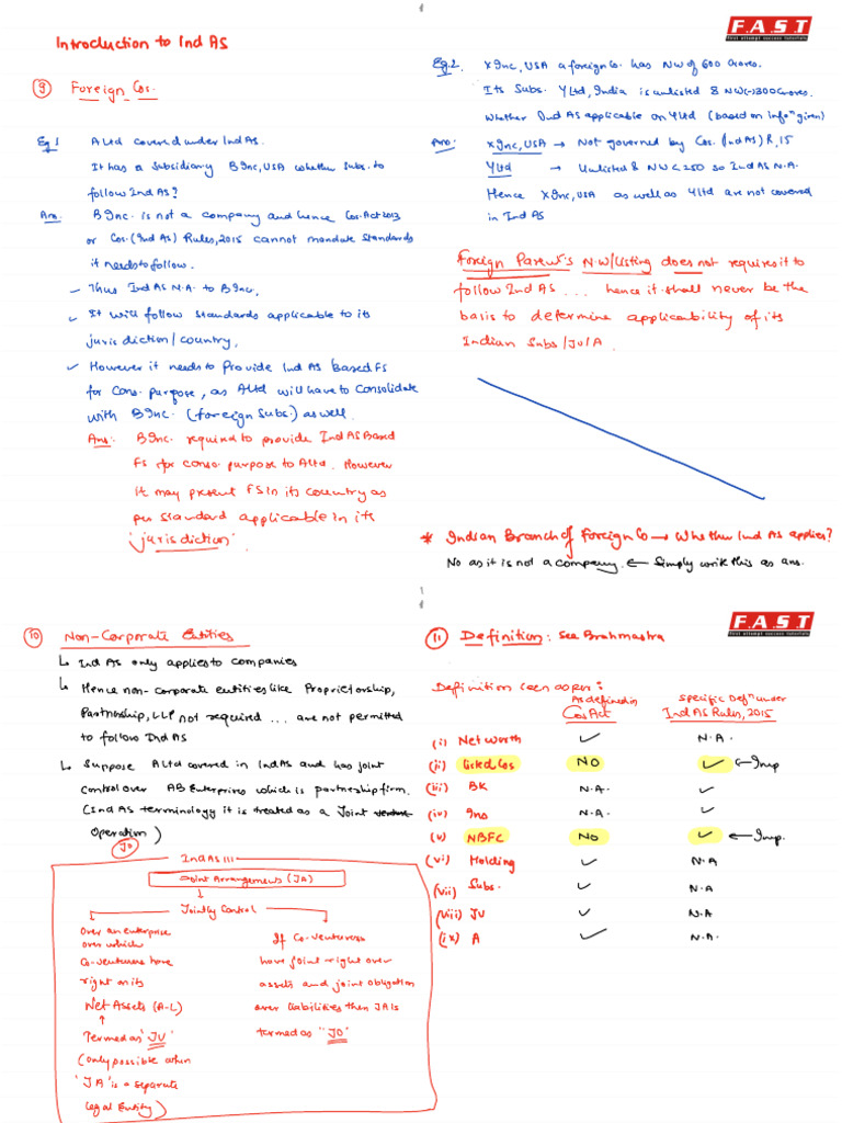 FRR L2 Introduction to IndAS | PDF