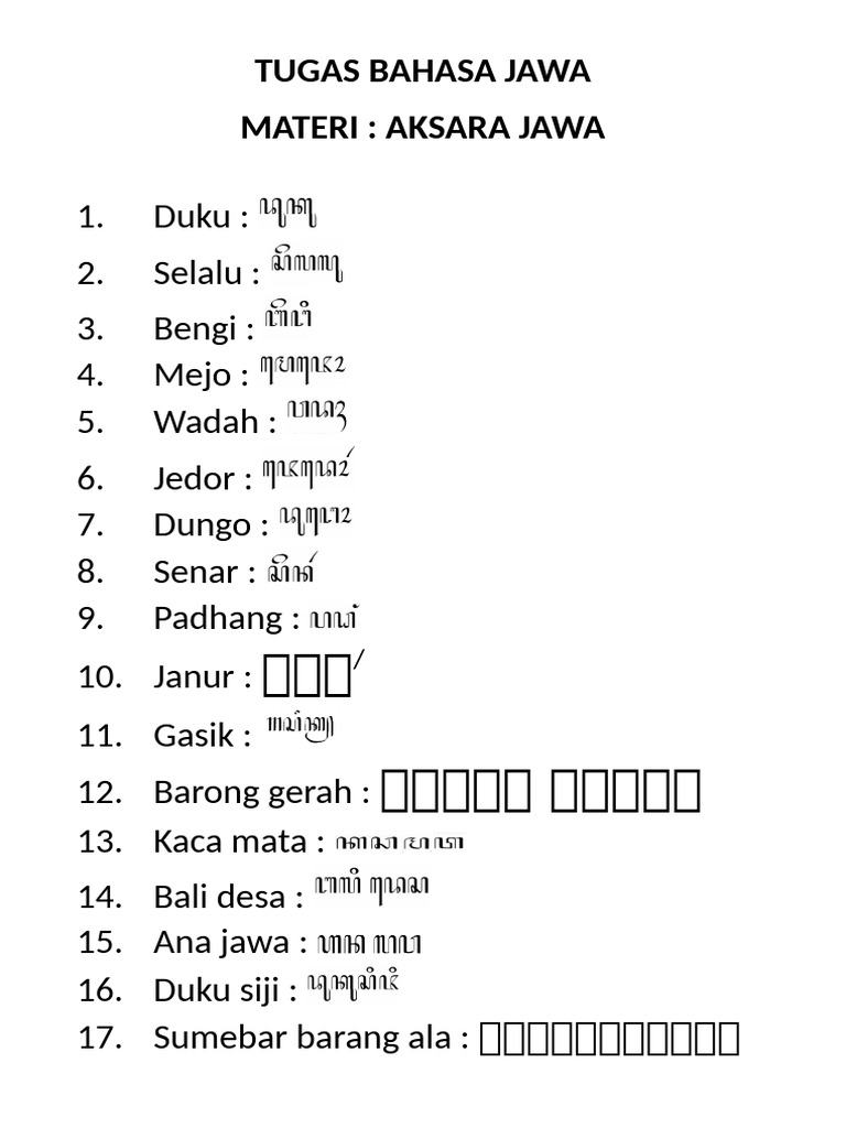 Aksara Jawa: Daftar Istilah dan Arti | PDF