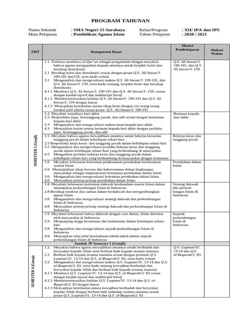 Program Tahunan Pai Kelas Xii | PDF