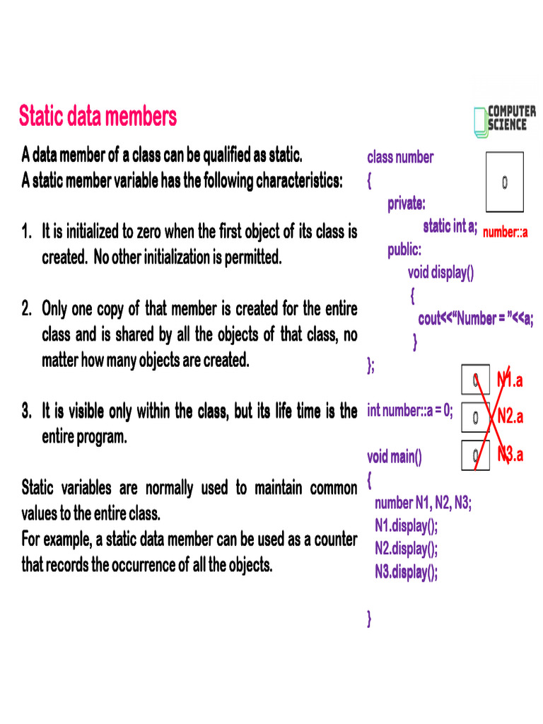 Static Data Members And Static Member Functions Pdf Object Computer Science Computing