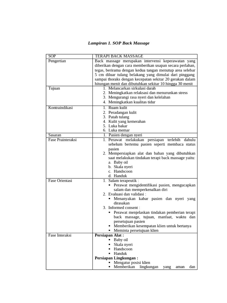 SOP Back Massage | PDF