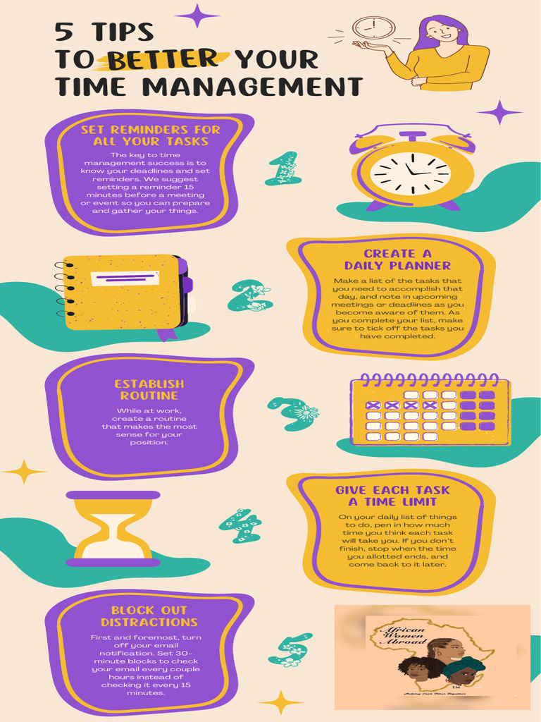 TimeManagementTips2 | PDF