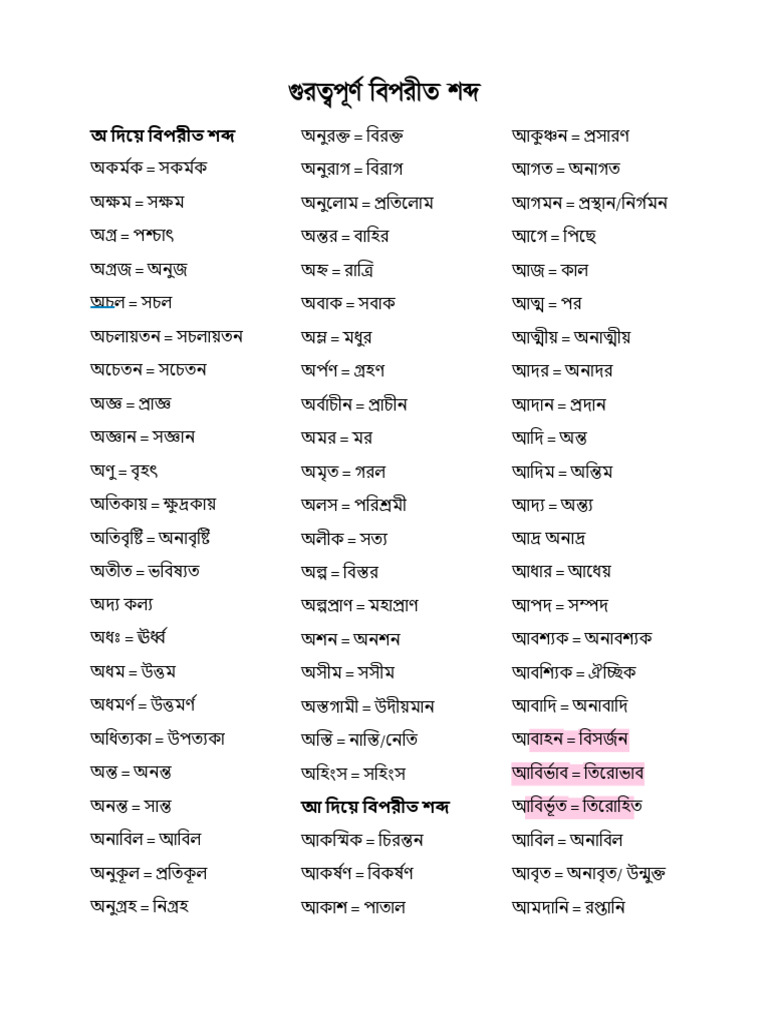 Biporit Shobdo | PDF