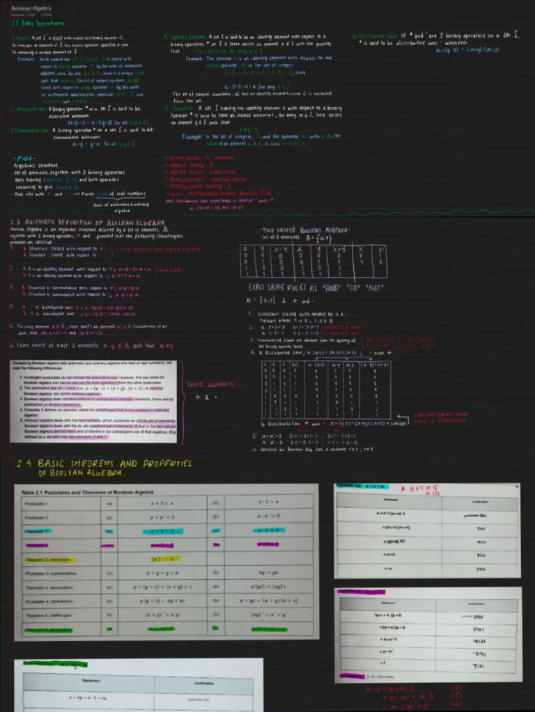 Lesson 2 - Boolean Algebra | PDF | Boolean Algebra | Teaching Mathematics