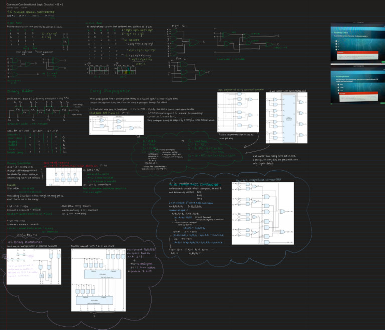 Lesson 7 - Common Combinational Logic Circuits | PDF