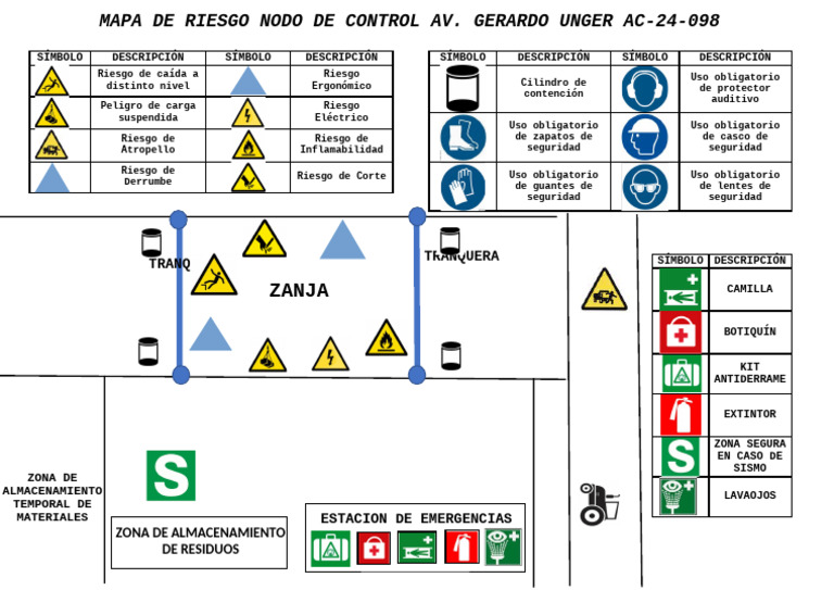 Mapa de Riesgo 2 | PDF