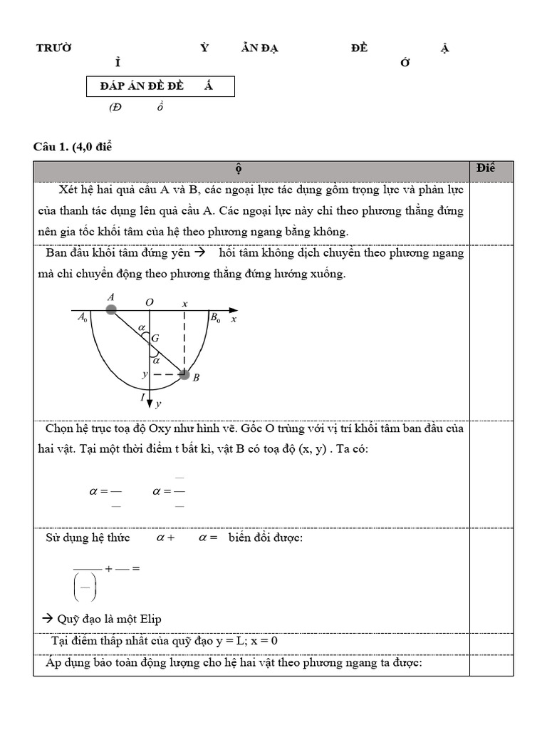 ĐÁP ÁN ĐỀ ĐỀ XUẤT DHBB - VẬT LÍ 10 | PDF