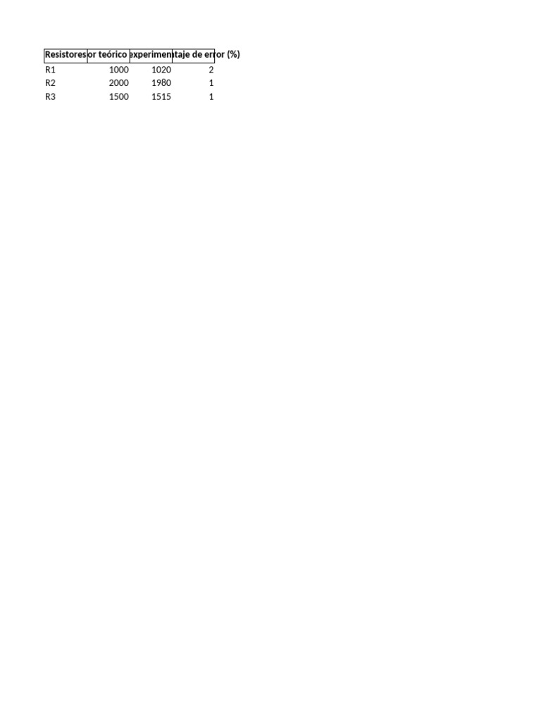 Tablas_Completadas_Superposicion | PDF