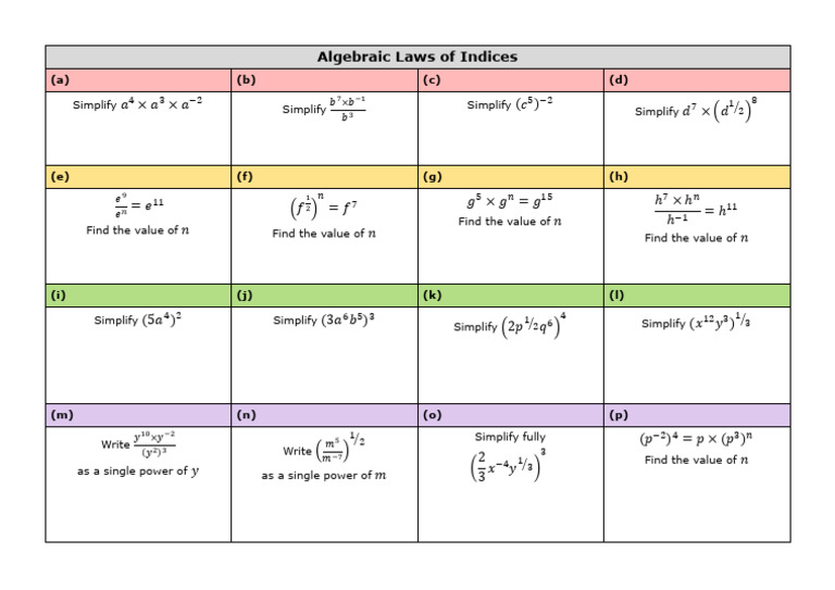 Algebraic Laws of Indices Practice Grid | PDF | Mathematics | Algebra