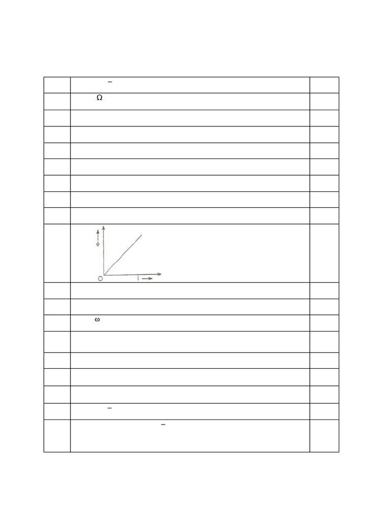 XII physics moderator marking scheme | PDF | Electromagnetism ...