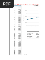 Brix Density Conversion Table | PDF