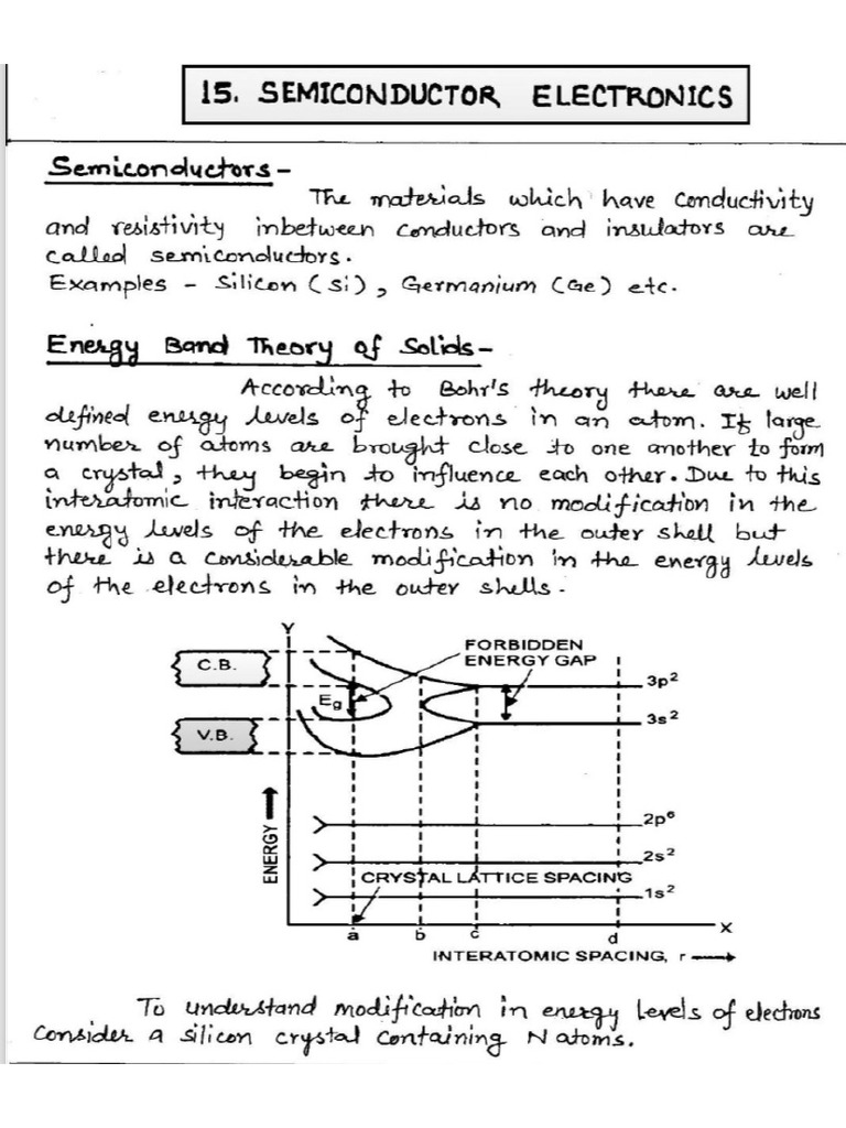 Semiconductor Devices | PDF