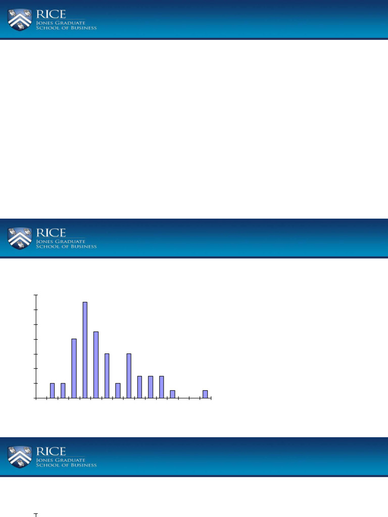 Data Analysis for Business Students | PDF | Mean | Skewness