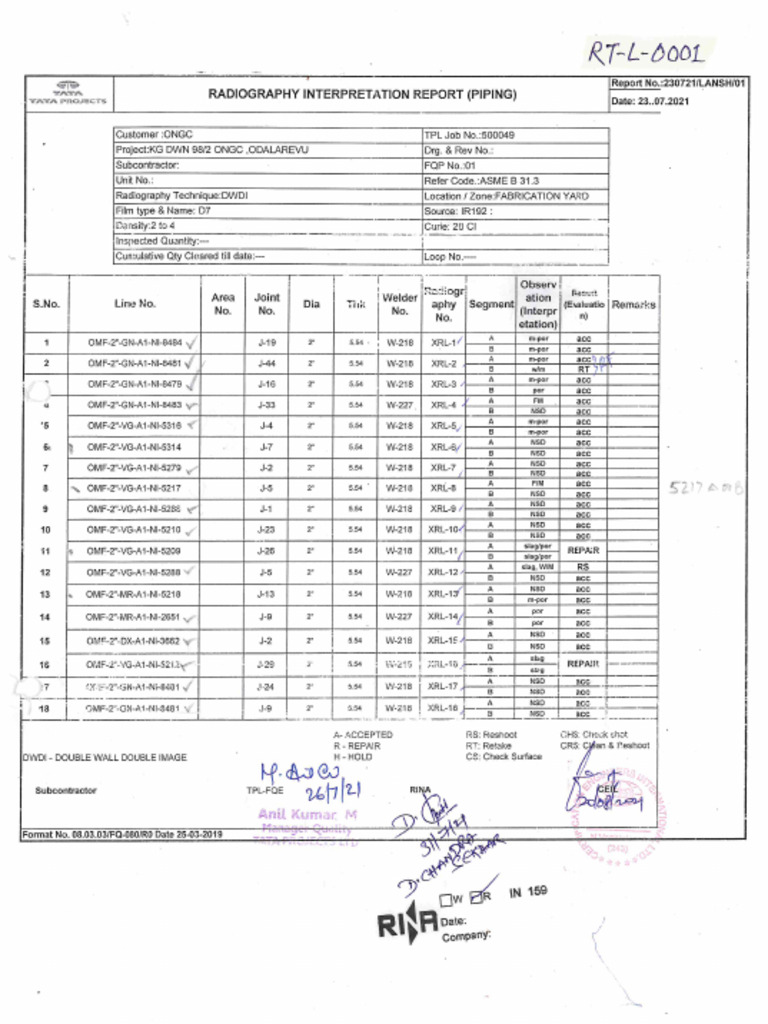 RT Reports Lansh Engg | PDF