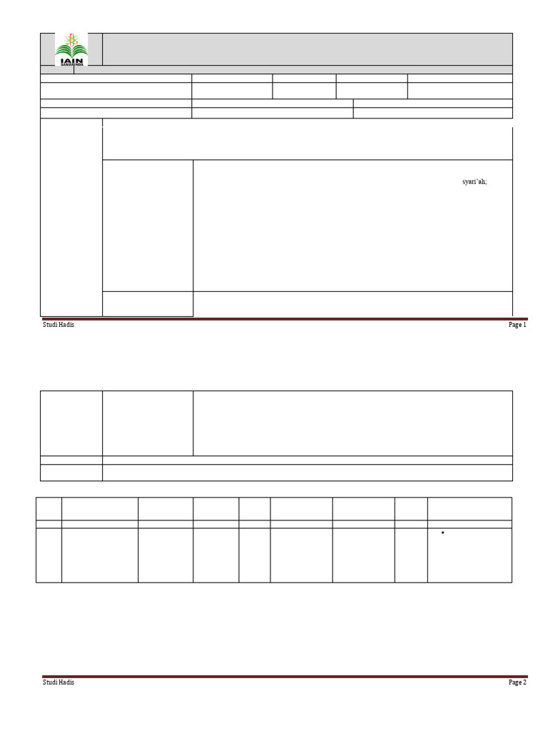 RPS Studi Hadis HK PPS | PDF