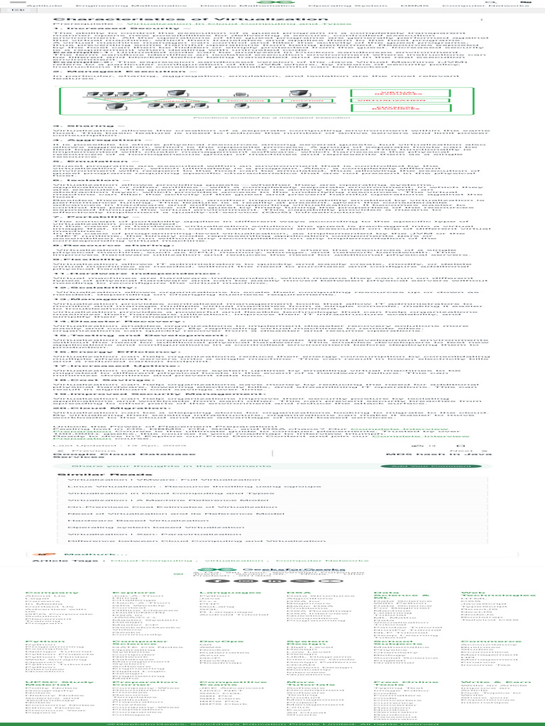 Characteristics of Virtualization - GeeksforGeeks | PDF ...