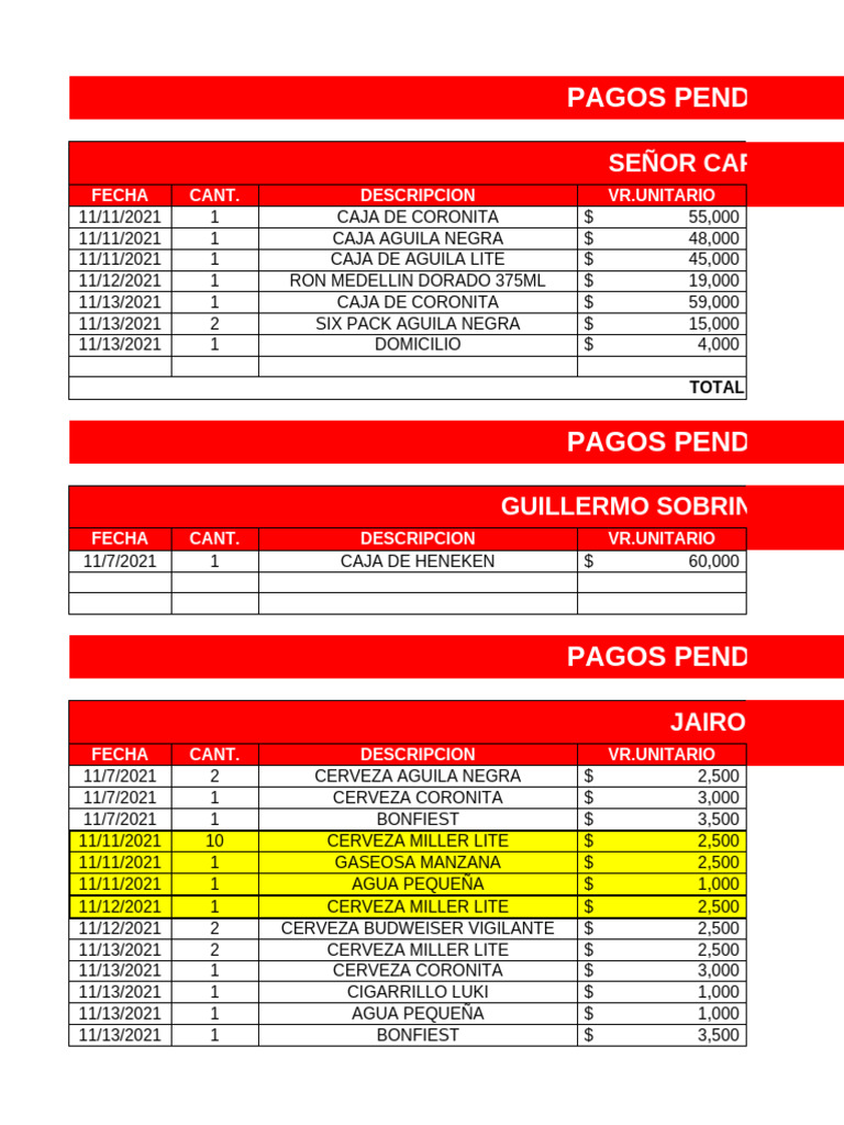 Resumen de Pagos Pendientes 2021 | PDF | Colombia