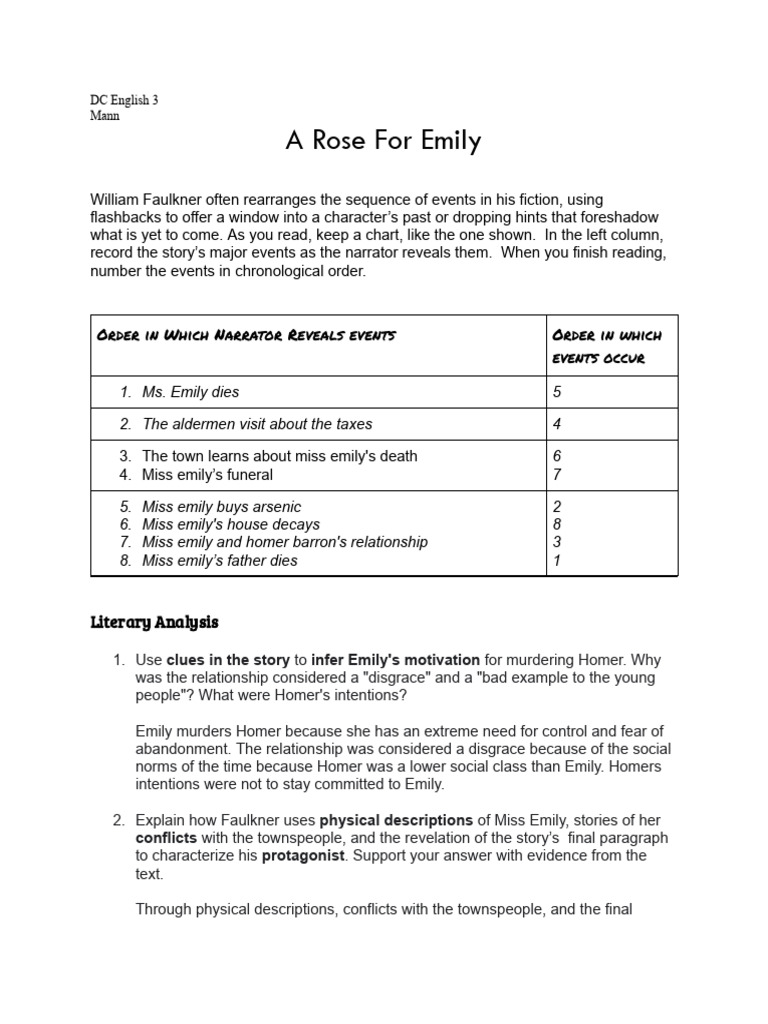 A Rose For Emily | PDF