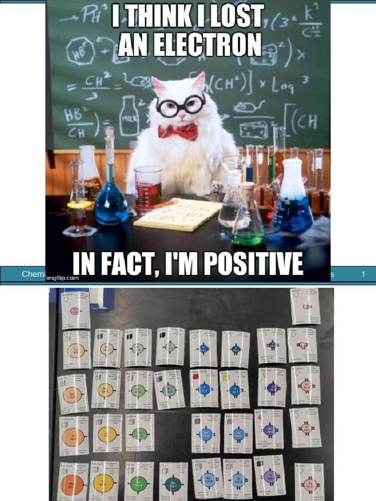 Build An Atom PhET Slides | PDF | Atoms | Proton