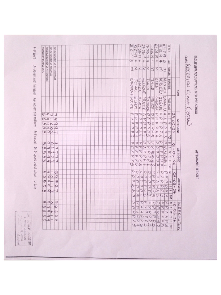 Attendance Register Boys &girl | PDF