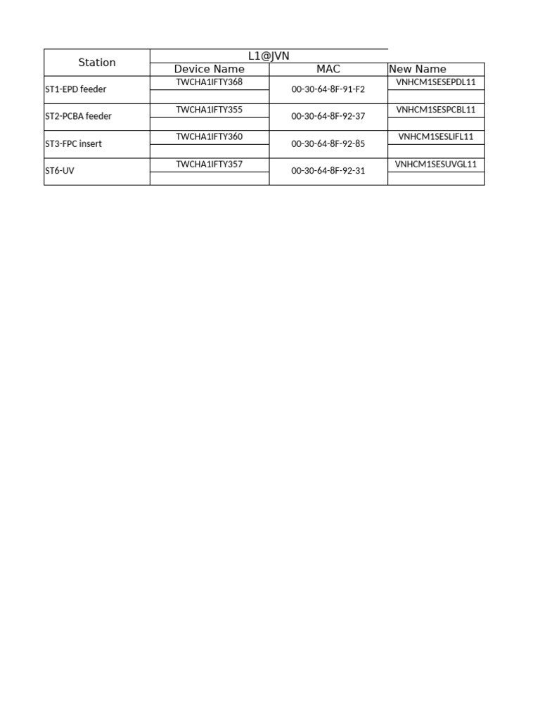 PC Name & MAC List 1 1 | PDF