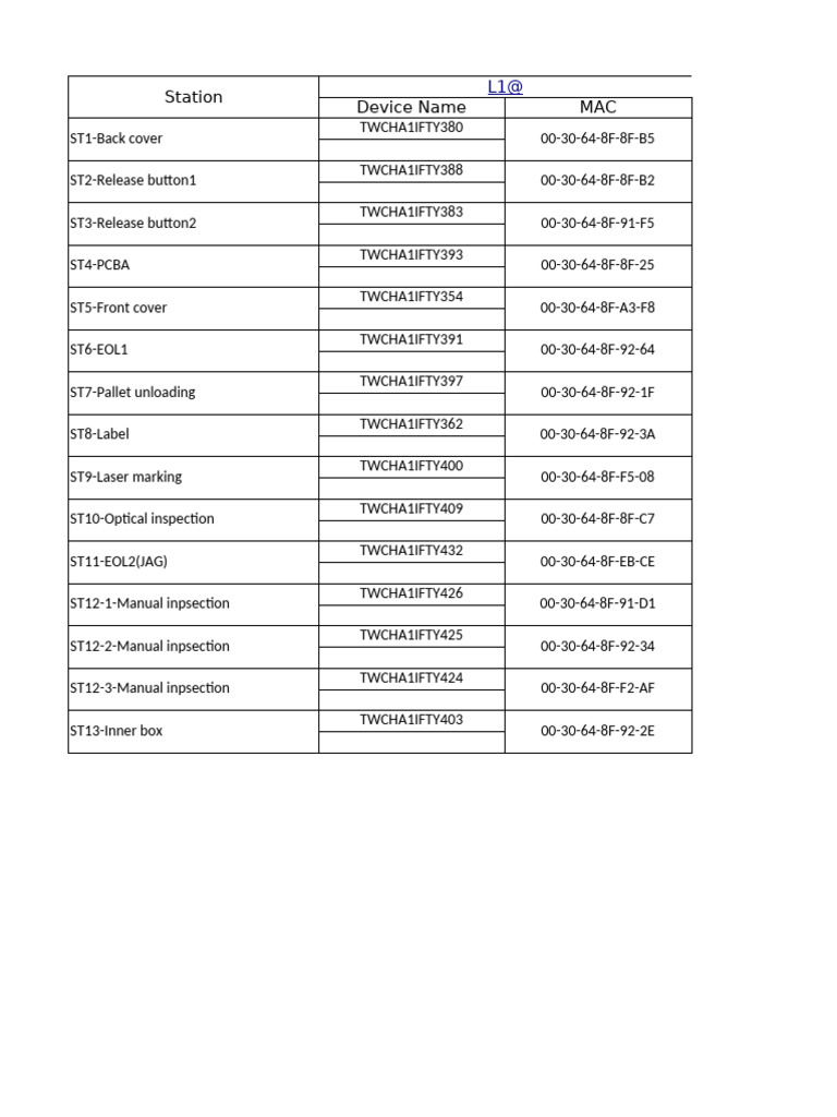 PC Name & MAC List 1 1 | PDF