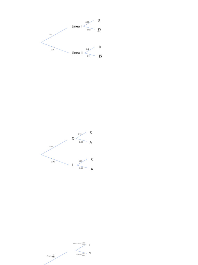 Arbol de Probabilidad | PDF