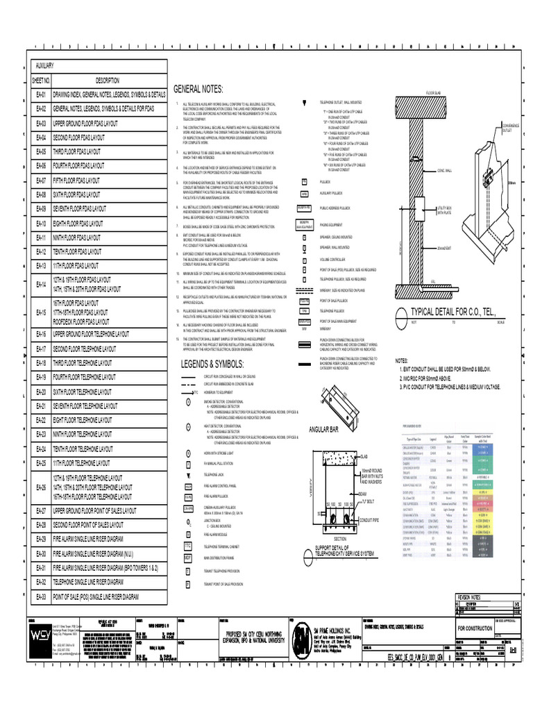 Fdas Plans | PDF | Electrical Wiring | Equipment
