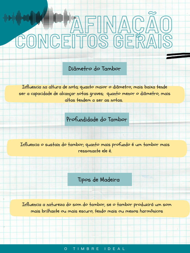Manual de Afinação - O Timbre Ideal DRUMS | PDF | Tambor | Harmônica