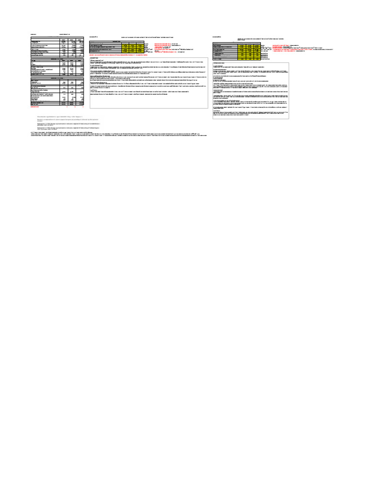 VL FICO EØ Maj 2024 | PDF