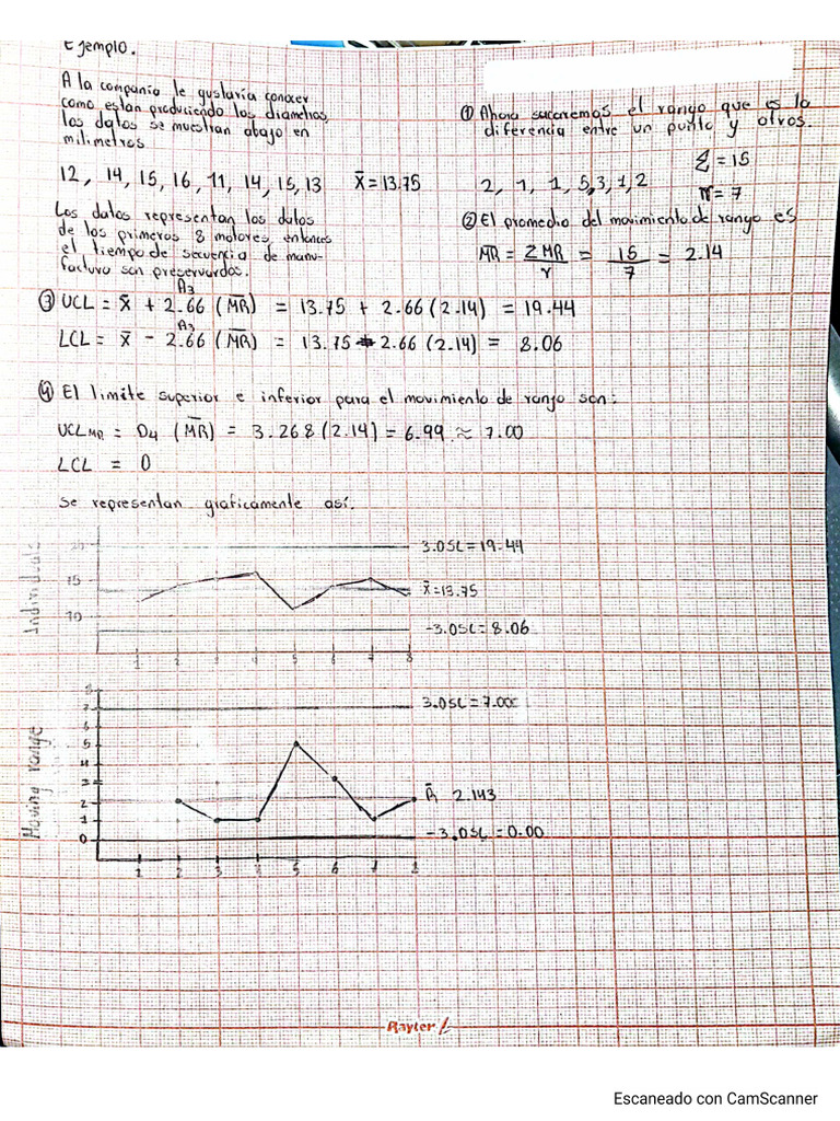 Tarea 1 I - MR | PDF