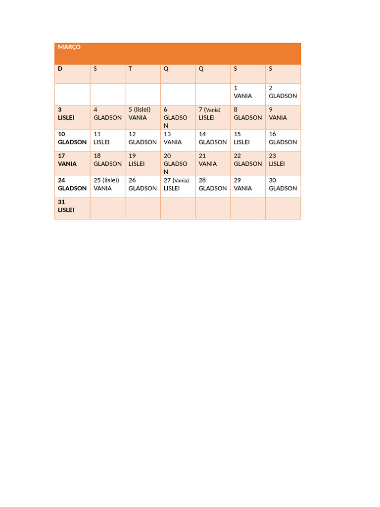 March Attendance Record Summary | PDF
