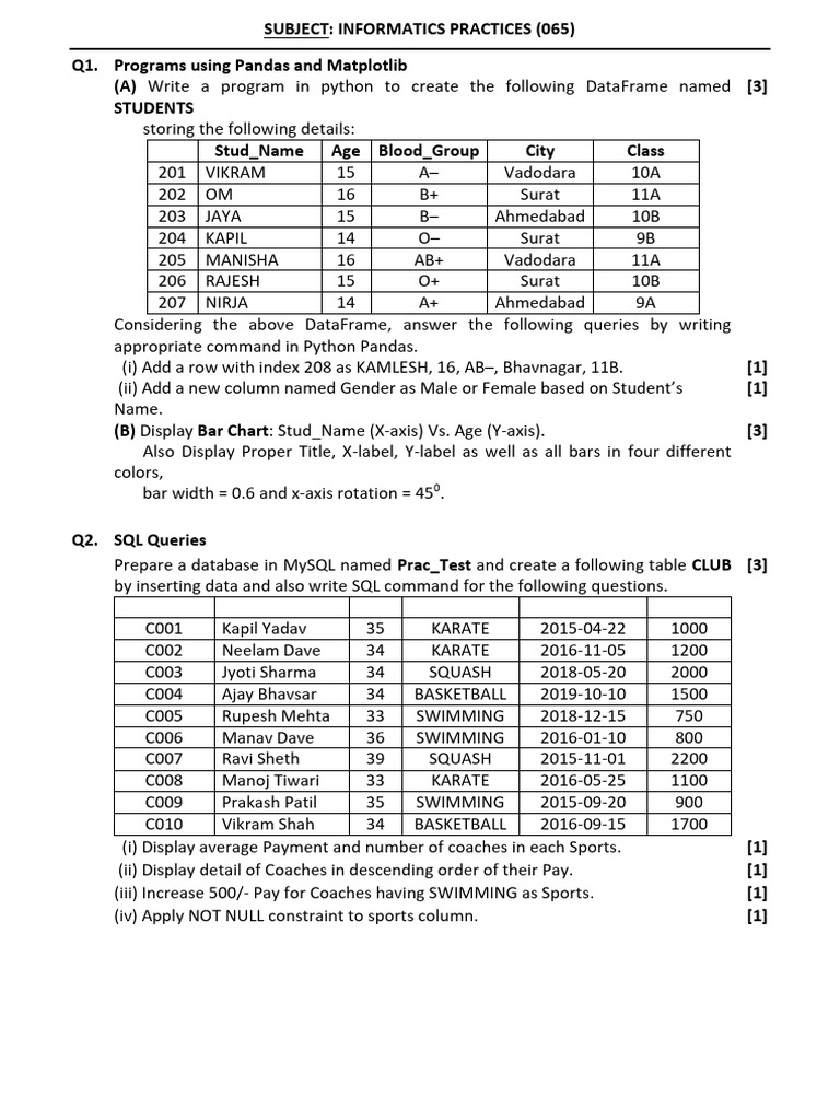 Python DataFrame and SQL Queries Guide | PDF | Information Technology ...