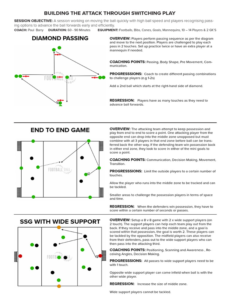 Advancing Play Through Quick Passing | PDF | Ball Games | Sports