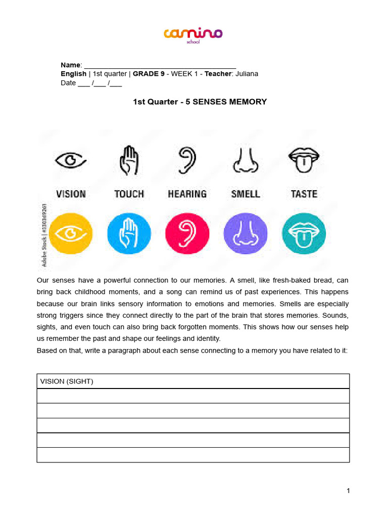 5 Senses Memory Reflection for Grade 9 | PDF