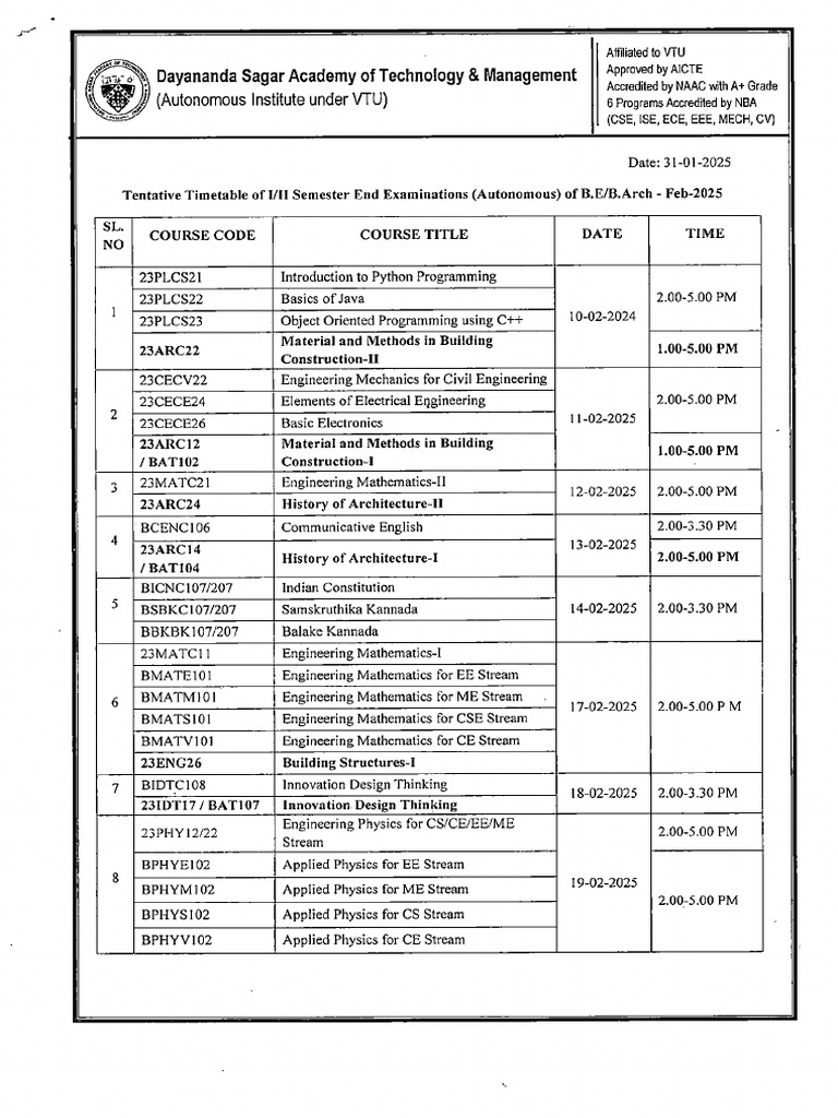 1st 2nd Sem SEE Updated | PDF
