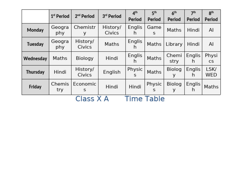1st Period | PDF