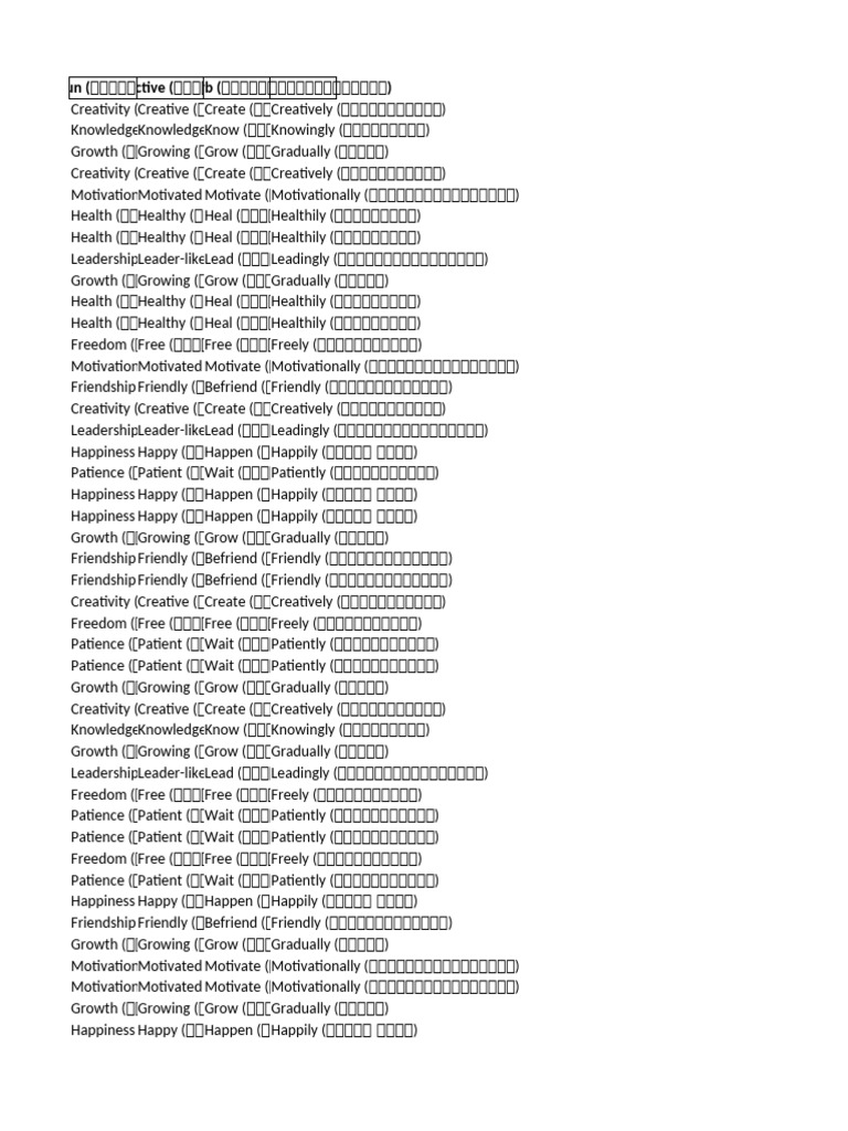 Generated Word Sheet | PDF