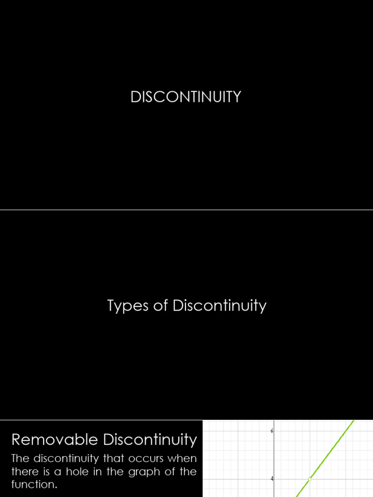 Discontinuity and Derivatives | PDF | Function (Mathematics) | Calculus