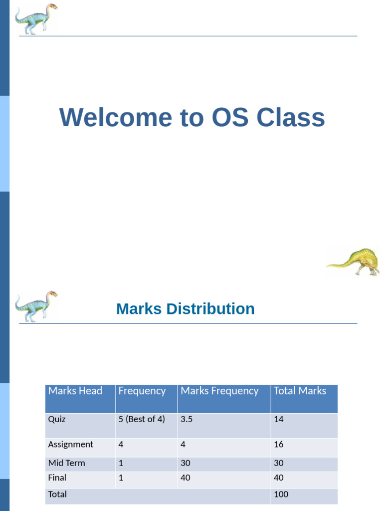 What Is An Operating System? | PDF | Operating System | Process (Computing)