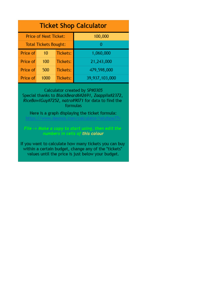 BSS Ticket Shop Calculator | PDF