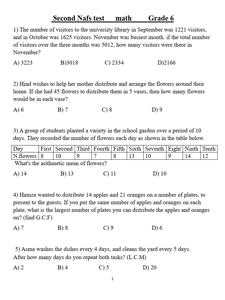 Grade 6 Math Practice Test | PDF | Area | Mathematics