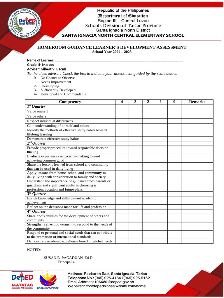 HG Learners Achievement Assessment Form | PDF