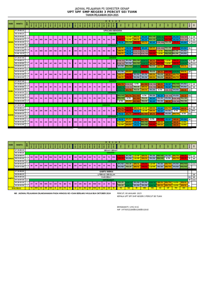 Roster p5 TP 2024-2025 Sem - Genap.ok | PDF