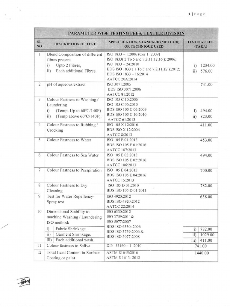 Test Price List | PDF